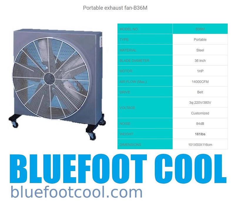 Portable exhaust fan-B36M - BLUEFOOT COOL mobile ventilation fan